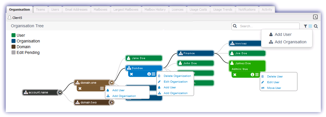 GFI MAX RemoteManagement – Dashboard v5.44.2 Release | N-able Status