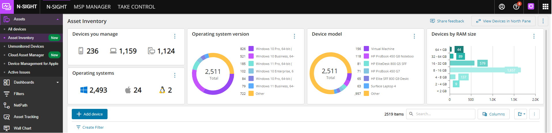 N-sight: 2023 Highlights Video, New Interactive Charts for Asset Inventory, Linux Agent Upgrade ...