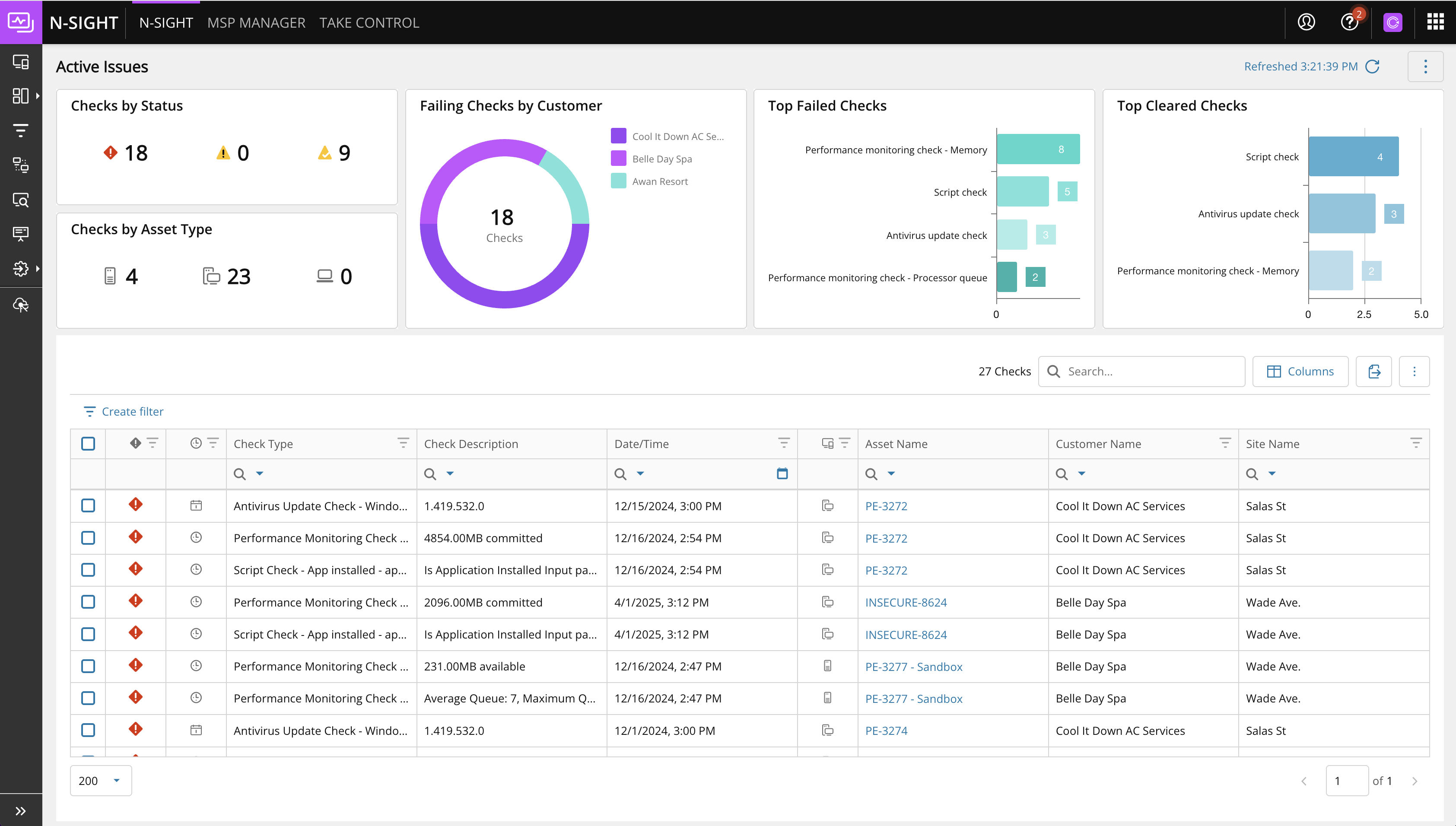 N-sight: Active Issues Upgrade, New Automation & Monitoring Scripts ...