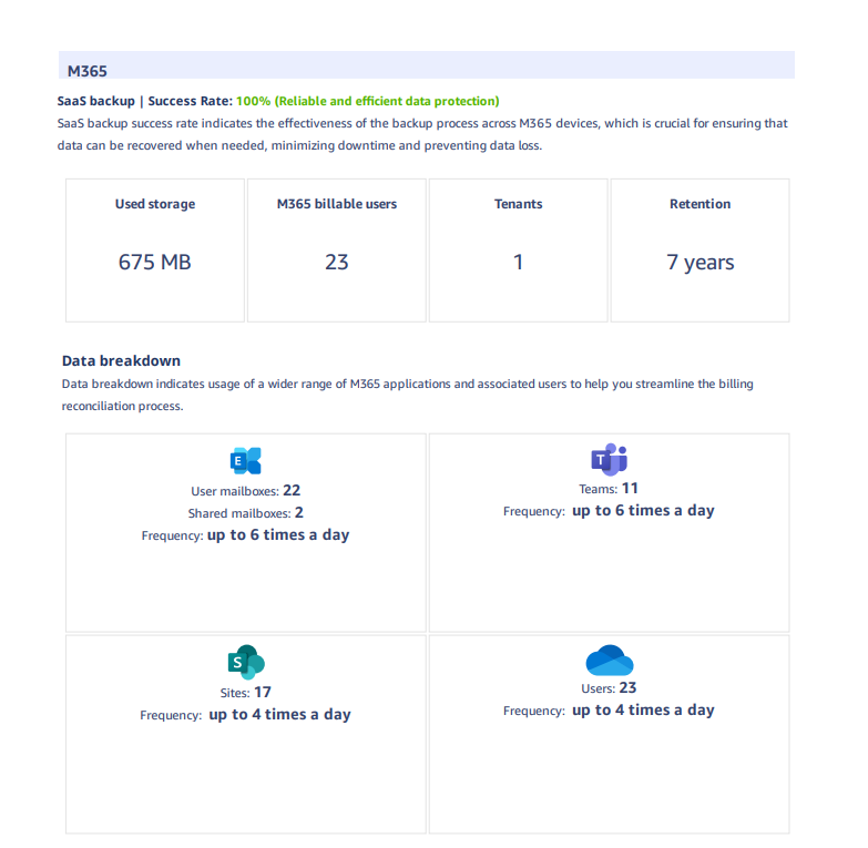 Cove 25.9 – Stronger Protection, Smarter Recovery | N-able Status